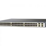 Jual Cisco Sewa Router, Switch, Firewall, Server, Access Point